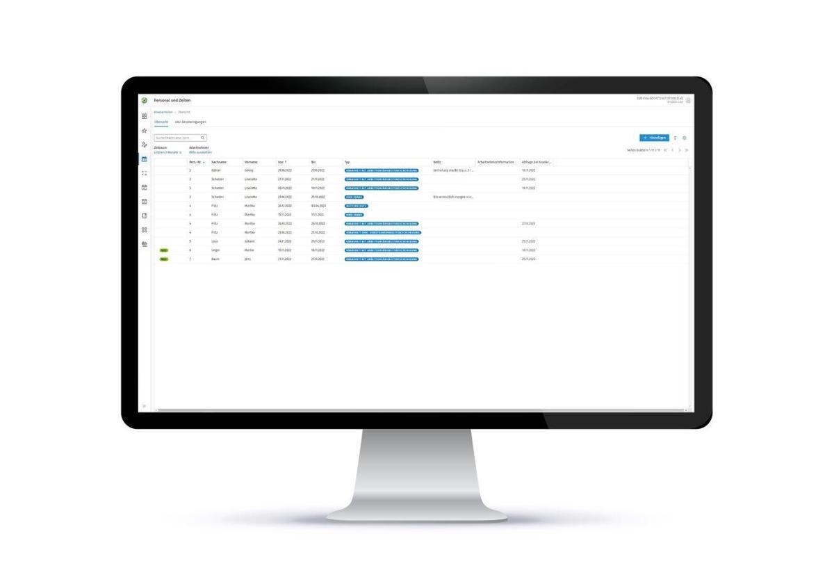 Digitalisierung der Lohnabrechnung | CENTURA | Steuerberatung ...